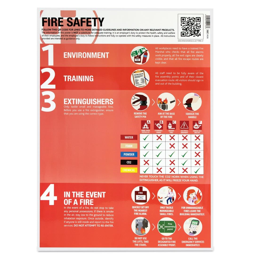 Fire Safety Poster